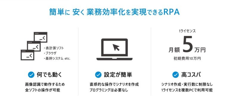 MICHIRU RPAの概要 | 株式会社 MICHIRU